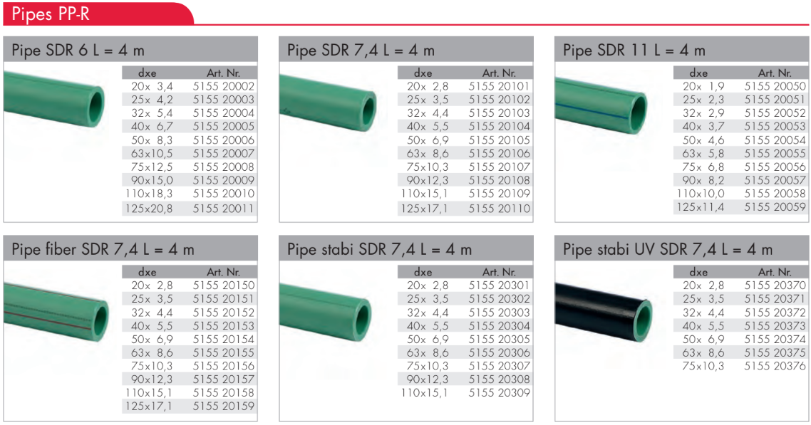 Ống PPR - Wefatherm